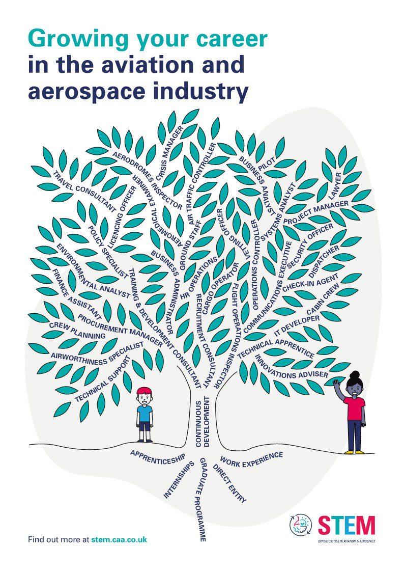 CAA focuses on wider aviation careers - BBGA Association Limited